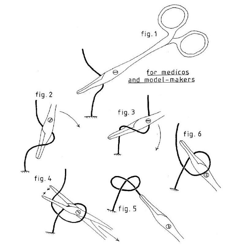 How Important Are Surgical Knots in Closing Wounds? – Rise&Inspire