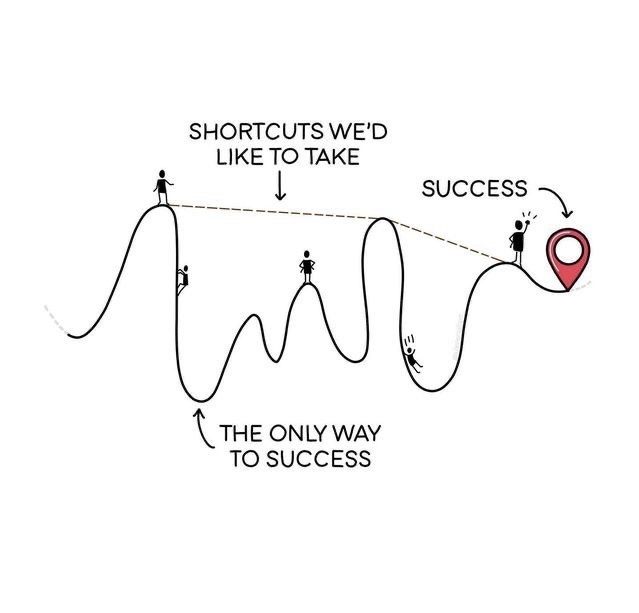 Are You Ready to Experience God’s Definition of Success? – Rise&Inspire