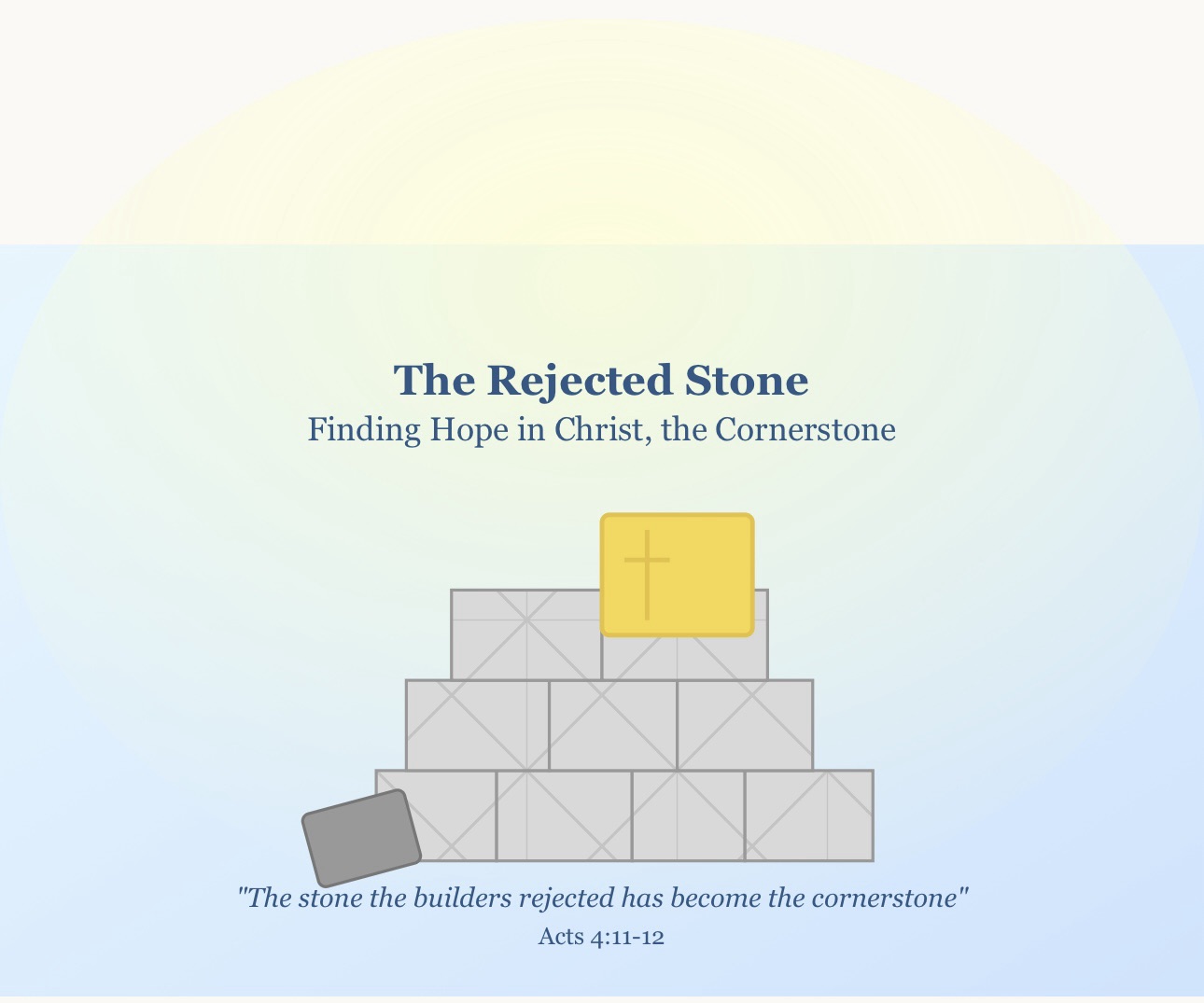 Why Was the Rejected Stone Chosen as the Cornerstone? - Rise&Inspire