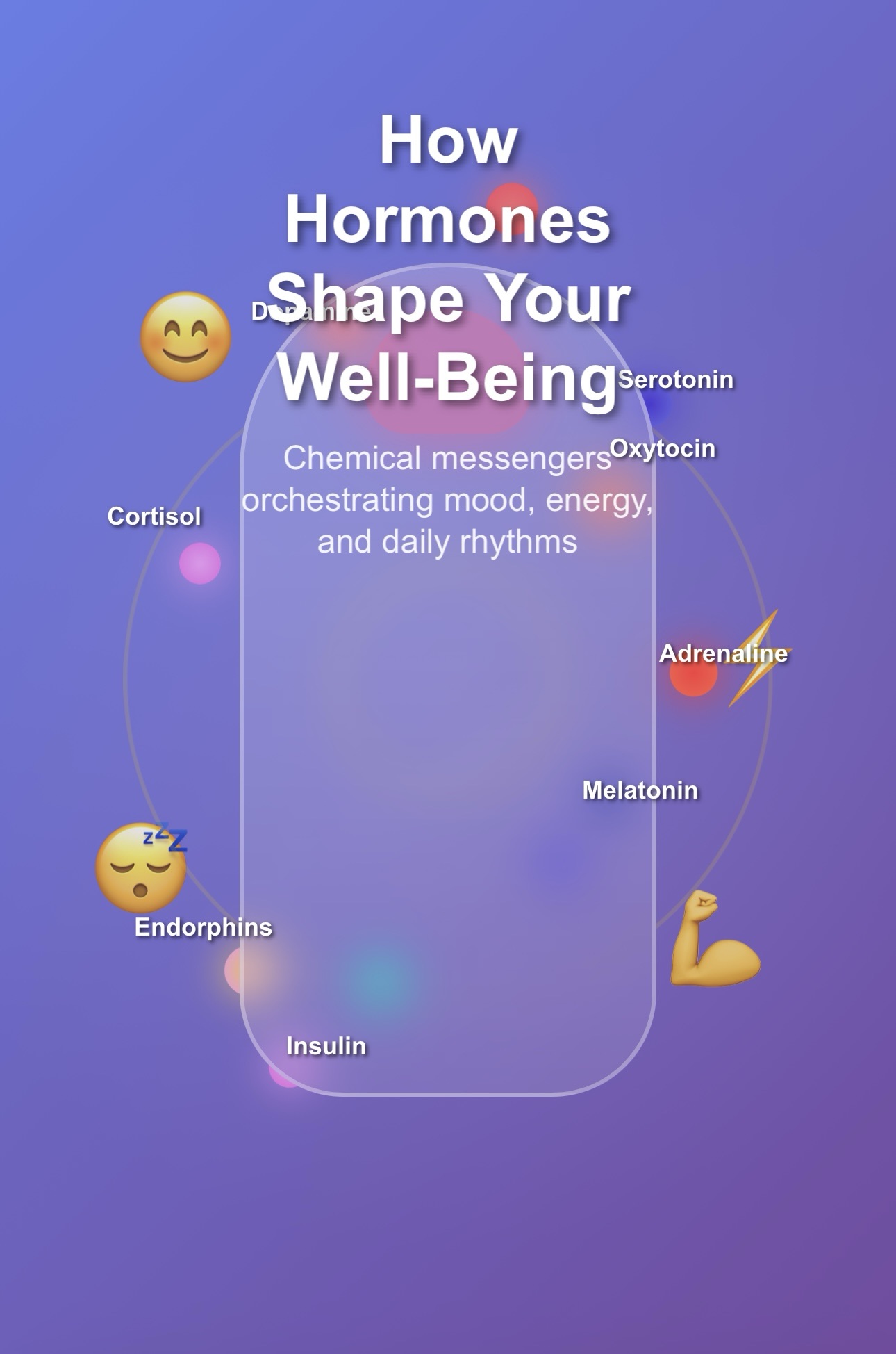How Do Hormones Shape Your Mood, Energy, and Well-Being? - Rise&Inspire