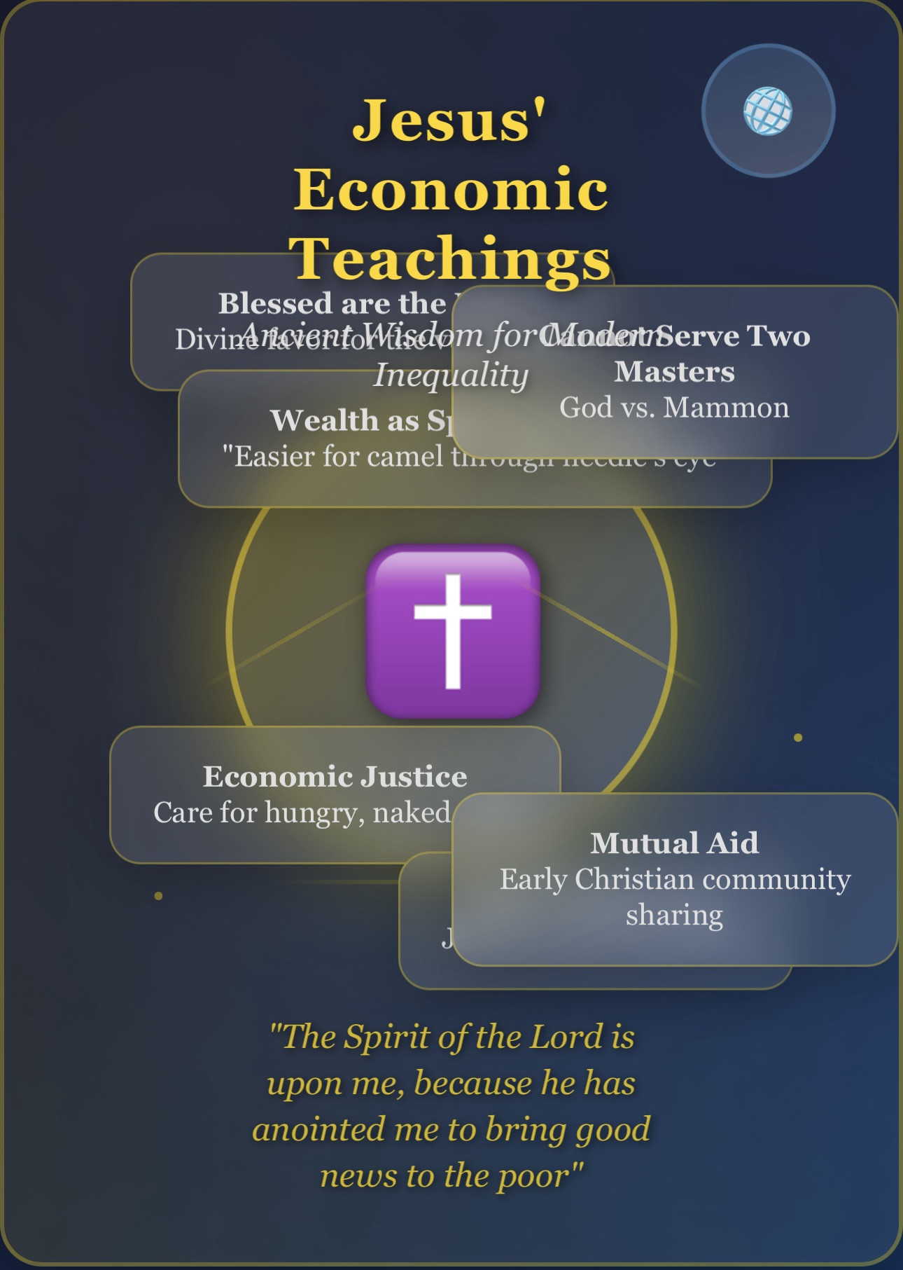 Can Jesus’ Economic Teachings Solve Today’s Inequality Crisis? - Rise ...