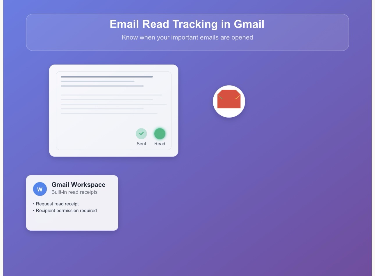 Can You Get Notified When Someone Opens Your Email in Gmail? - Rise&Inspire